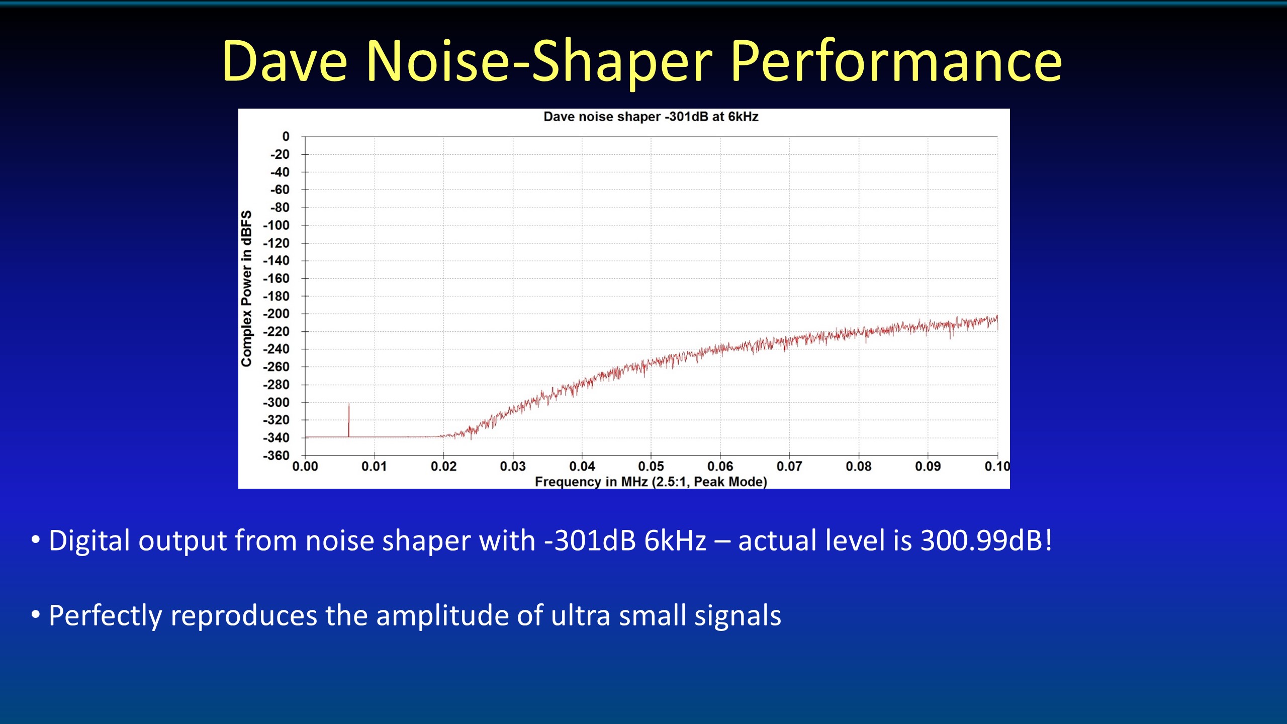 Watts Up...? | Page 24 | Headphone Reviews and Discussion - Head-Fi.org