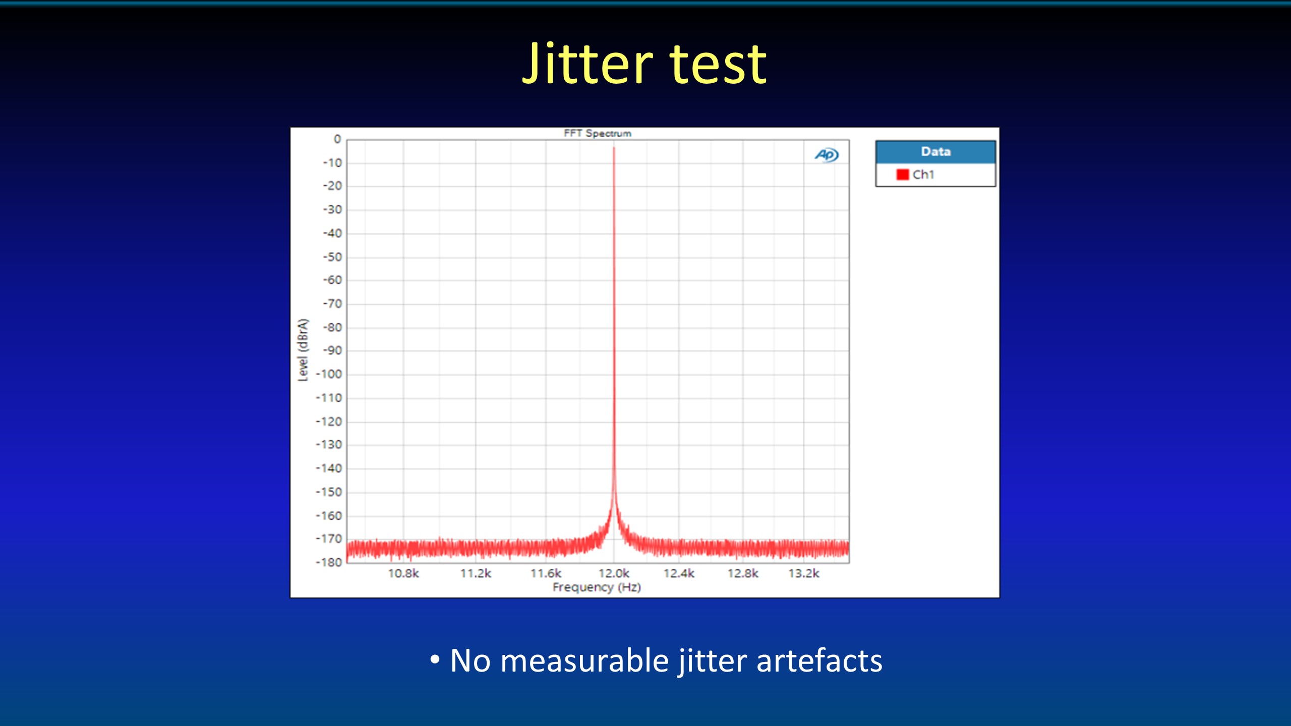 Watts Up...? | Page 24 | Headphone Reviews and Discussion - Head-Fi.org