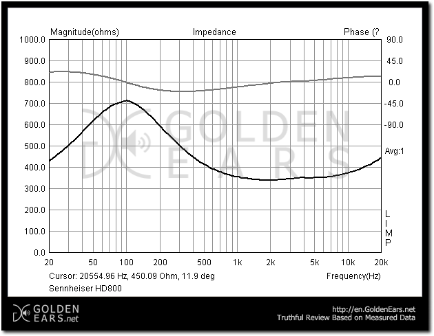 crinacle's IEM FR measurement database | Page 38 | Headphone Reviews ...