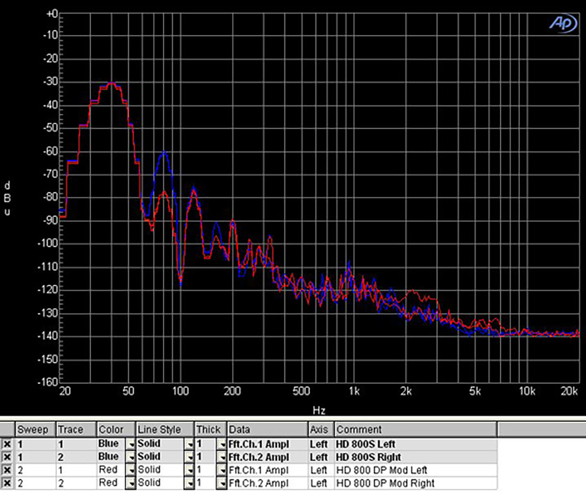Sennheiser HD800 S Impressions Thread (read first post for summary ...