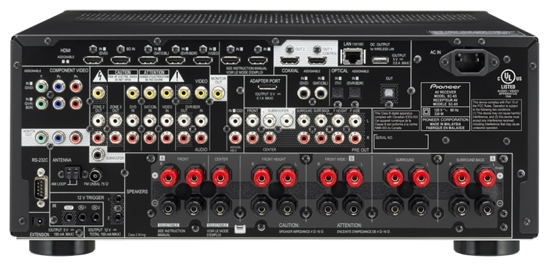 Does my Pioneer Elite Receiver SC-65 have the juice? | Headphone ...