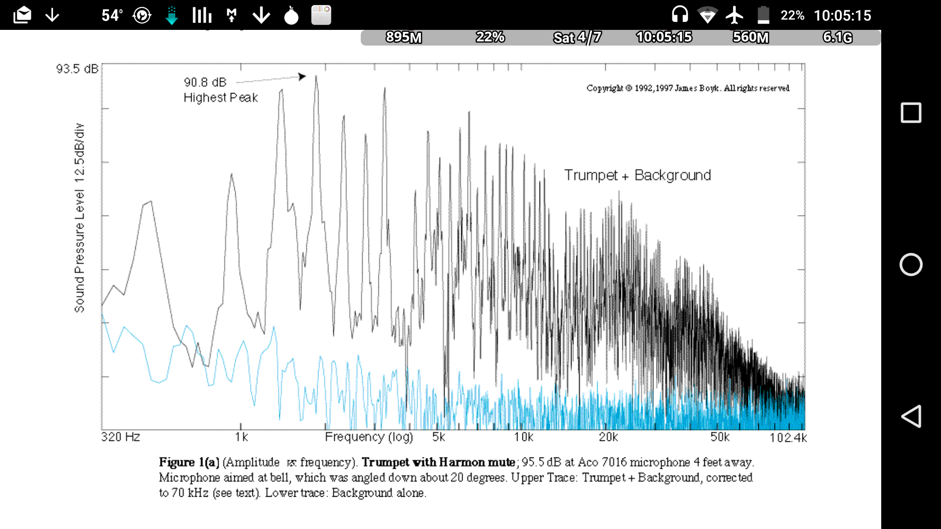 Sighted training and blind tests - Thread Gallery | Headphone Reviews ...