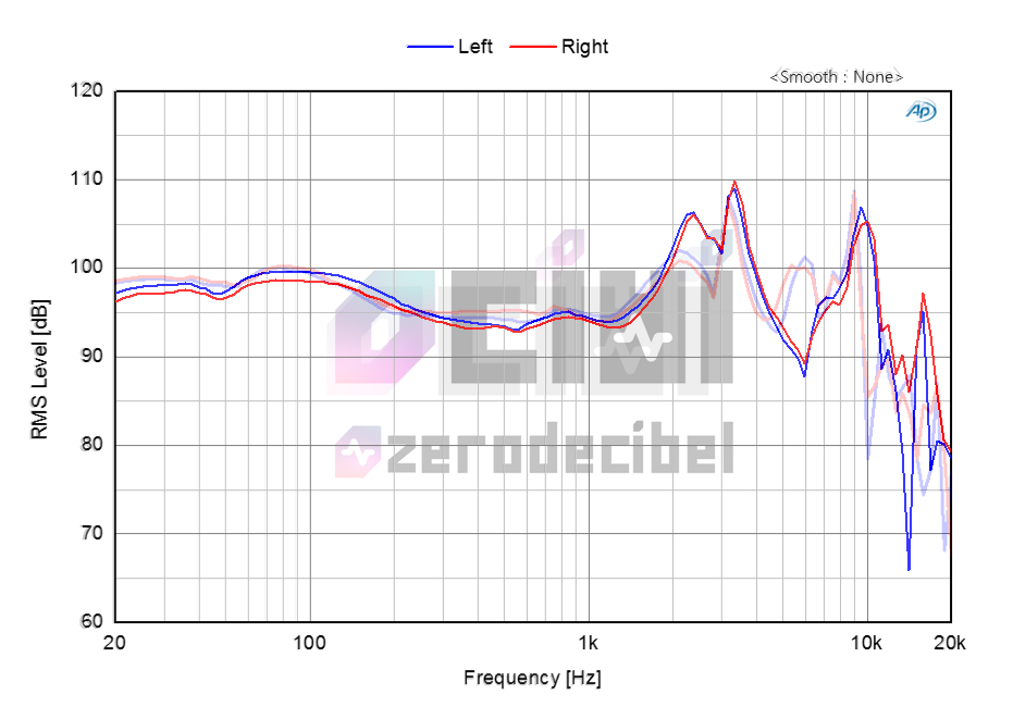Sony MDR-Z7M2 Headphone Thread | Page 10 | Headphone Reviews and ...