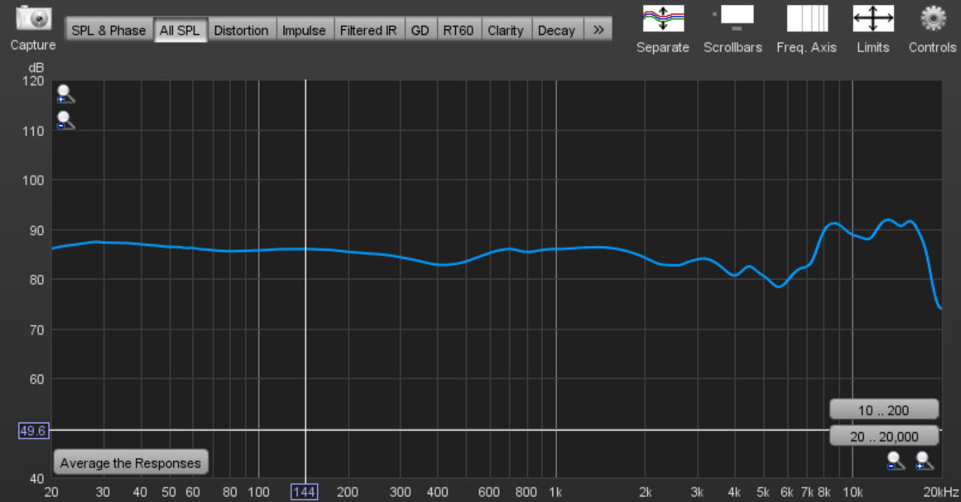 Denon AH-D9200 - 2018 Flagship - Impressions Thread | Page 13 ...