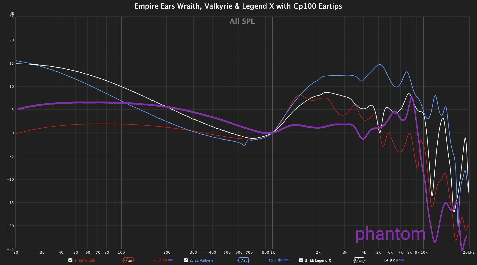 Empire Ears - Discussion & Impressions (Formerly EarWerkz) | Page 1304 ...