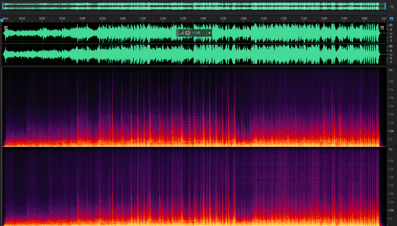 How to tell Fake FLAC 96/24 vs. "True" 96/24 FLAC? | Headphone Reviews ...