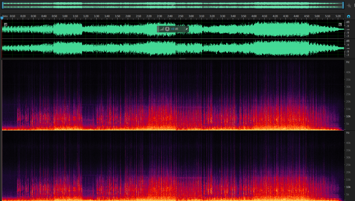How to tell Fake FLAC 96/24 vs. "True" 96/24 FLAC? | Headphone Reviews ...