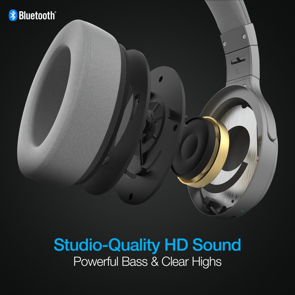 Naztech DRIVER ANC1000 Active Noise Cancelling Wireless Headphones ...