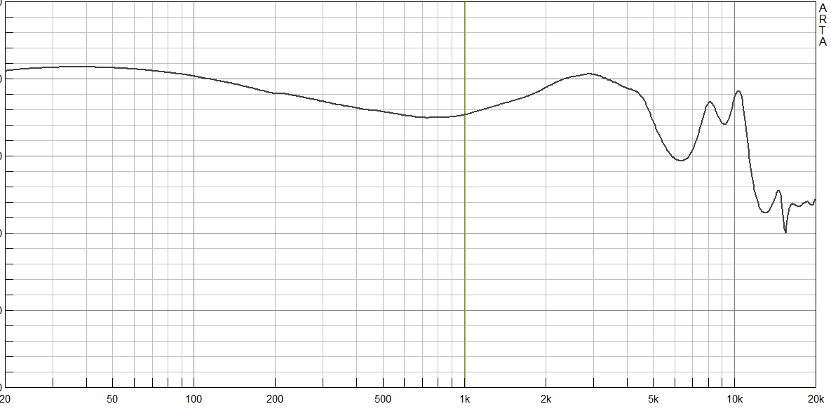Introducing Penon new flagship - Penon Volt IEM & Penon Totem IEM Cable ...