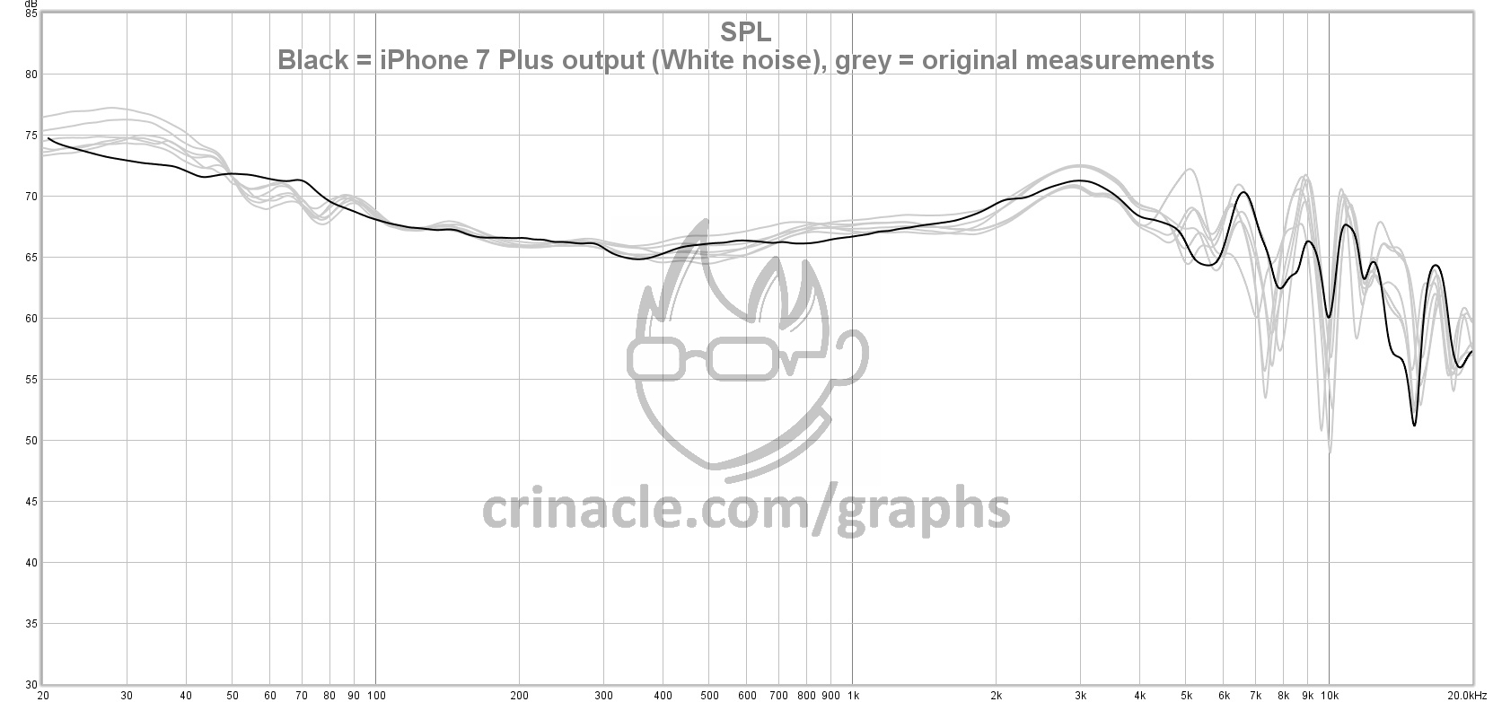 AirPods Max | Page 98 | Headphone Reviews and Discussion - Head-Fi.org
