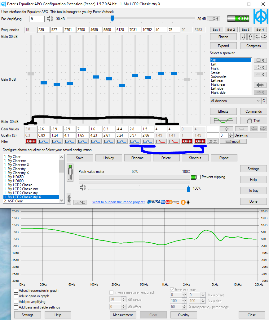 Audeze LCD-2C Classic - Impressions Thread | Page 419 | Headphone ...
