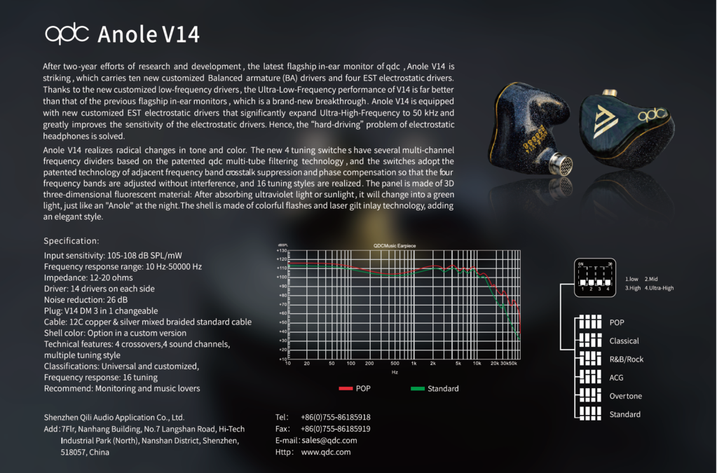 qdc Anole V14 | Headphone Reviews and Discussion - Head-Fi.org