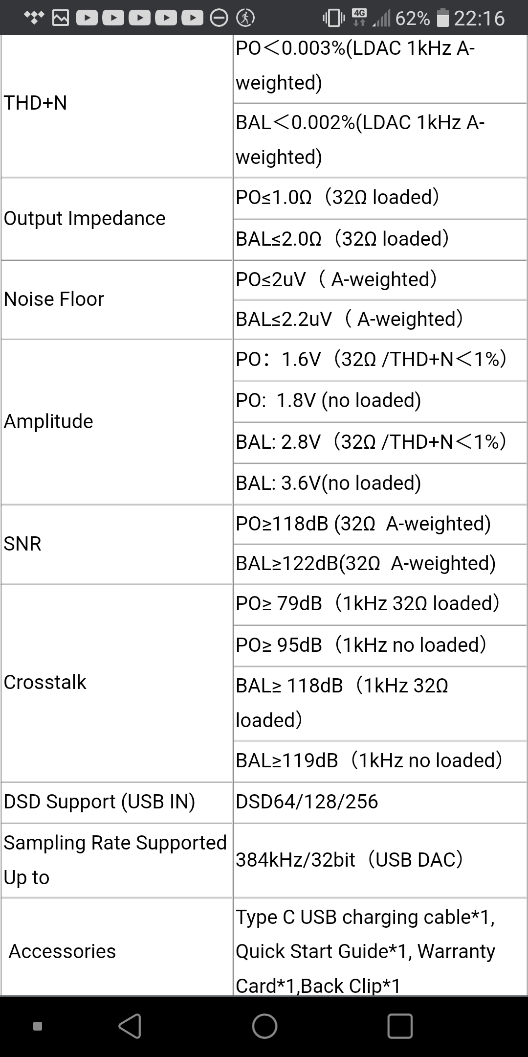 [FiiO BTR15/BTR5 2021/BTR5]Bluetooth DAC and Headphone Amplifier ...