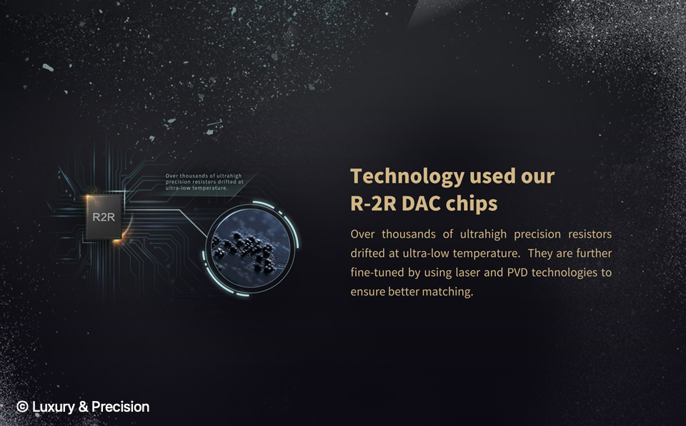 Luxury & Precision LP6 Series | Headphone Reviews and Discussion - Head ...