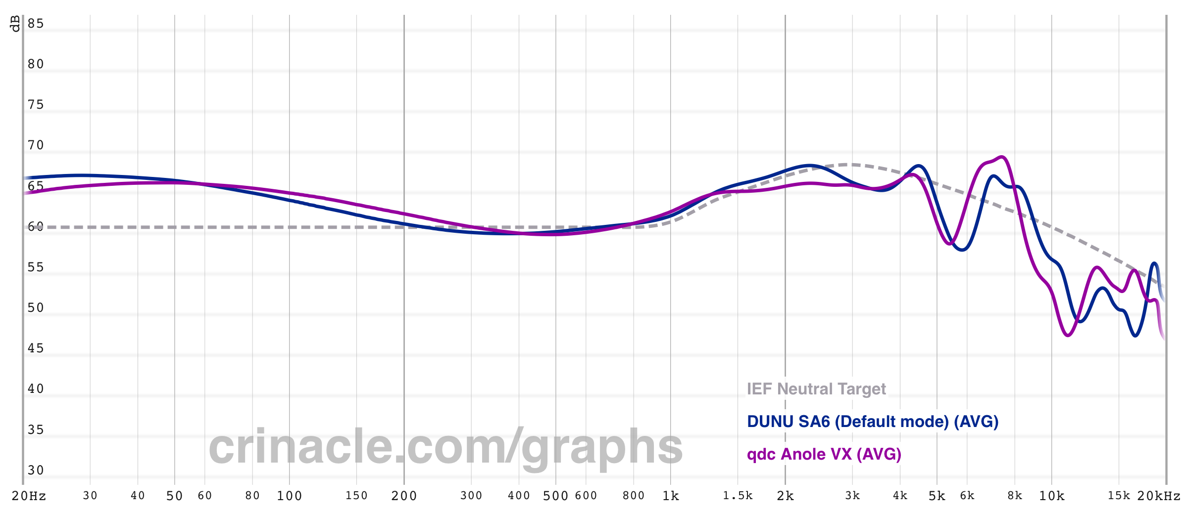 The discovery thread! | Page 3993 | Headphone Reviews and Discussion ...
