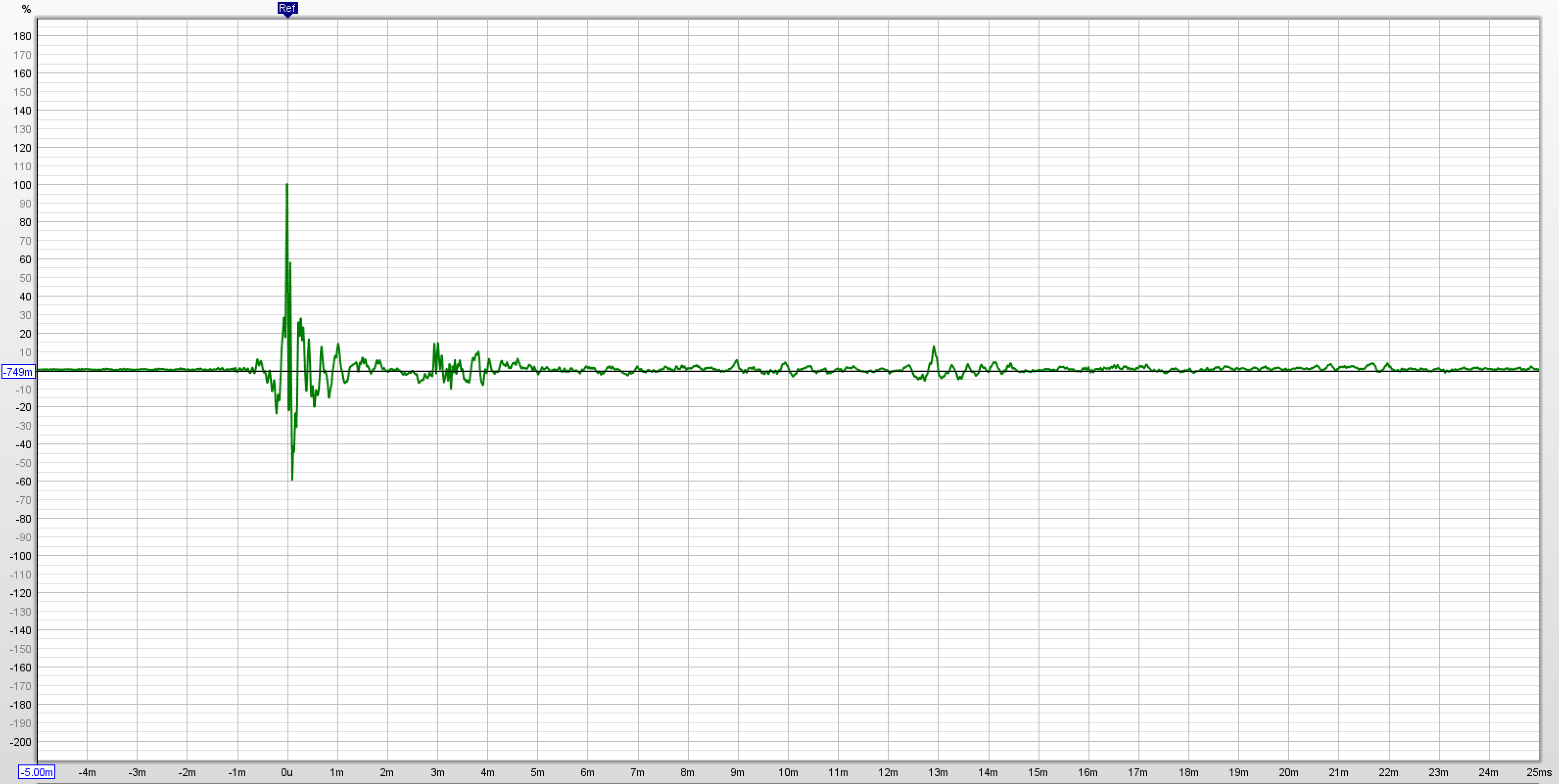 Smyth Research Realiser A16 | Page 831 | Headphone Reviews and ...