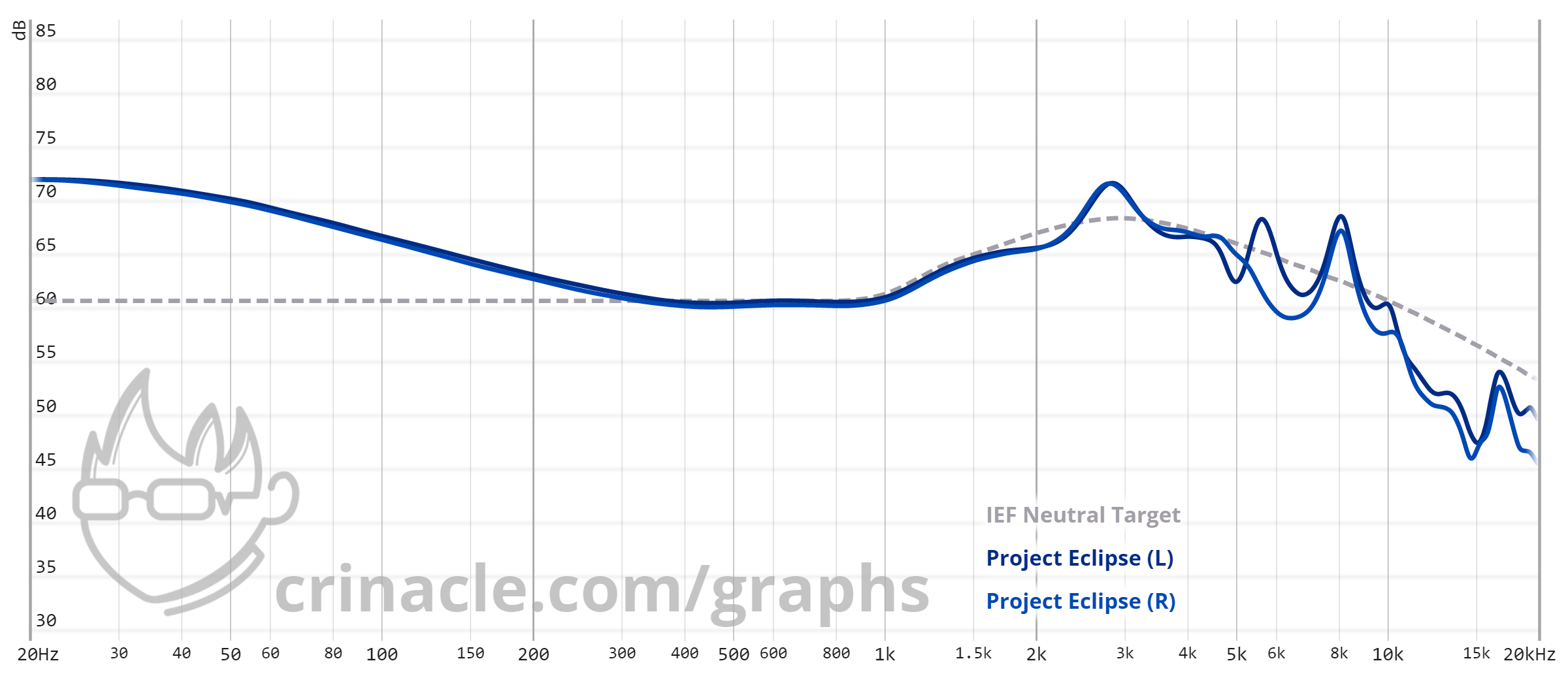 The Watercooler -- Impressions, philosophical discussion and general ...