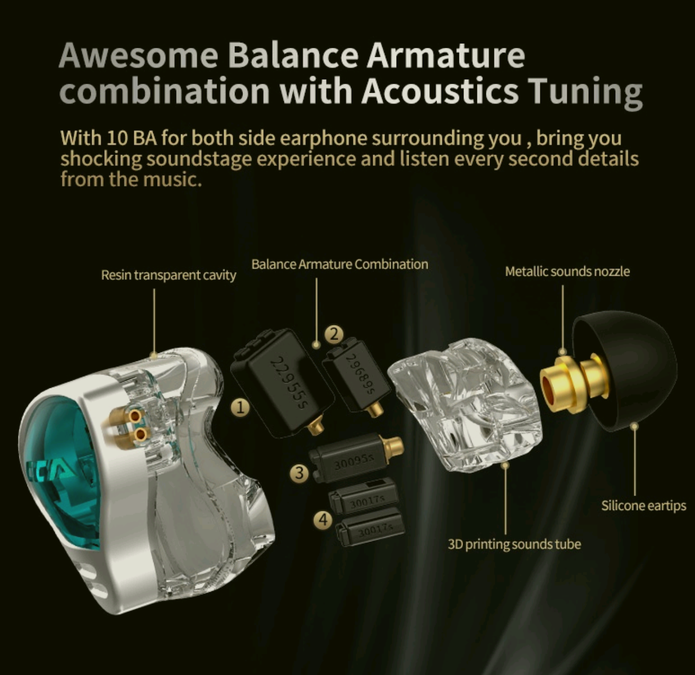 CCA CA10 | Headphone Reviews and Discussion - Head-Fi.org