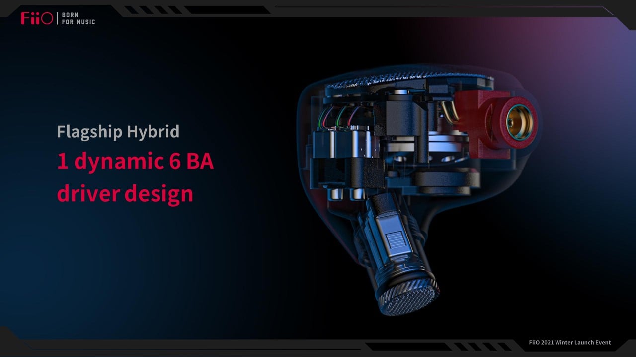 [Story]The R&D Story of FH9-From JamesFiiO | Headphone Reviews and ...