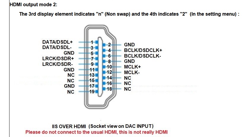 Audio-GD DI-20 | Headphone Reviews and Discussion - Head-Fi.org