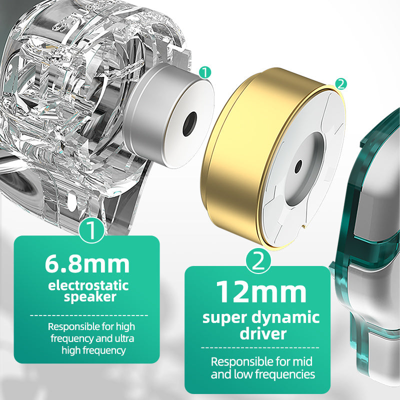 Knowledge Zenith (KZ) ZES | Headphone Reviews and Discussion - Head-Fi.org