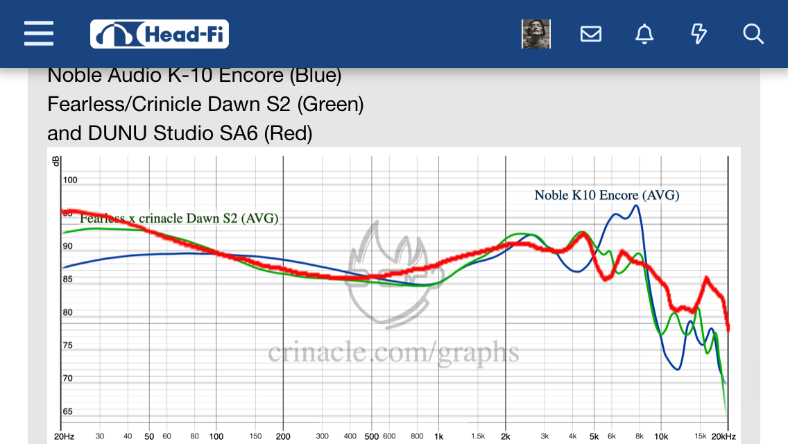 The Sub-Kilobuck IEM search | Page 2 | Headphone Reviews and Discussion ...