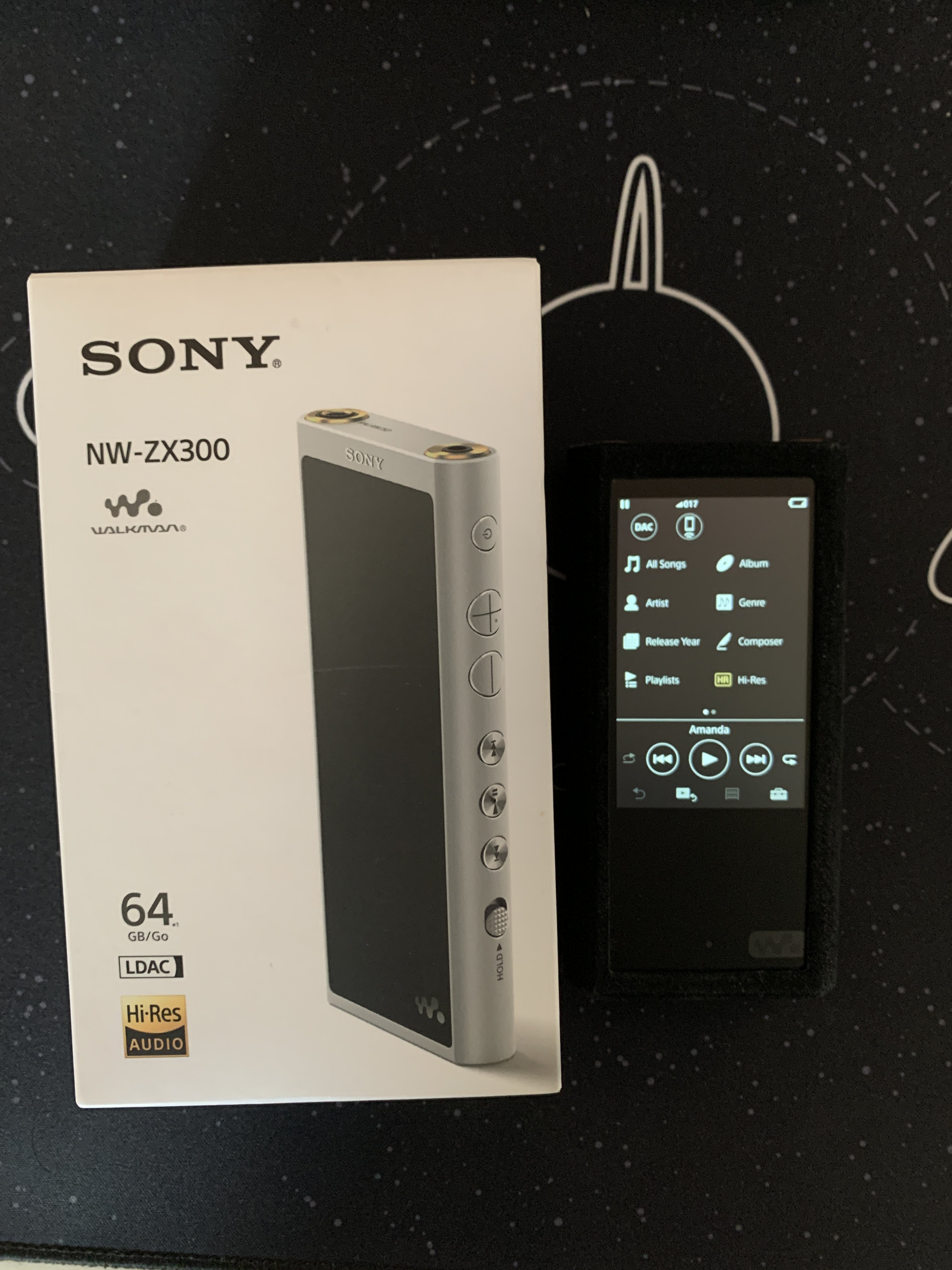 Closed: Sony ZX300 | Headphone Reviews and Discussion - Head-Fi.org