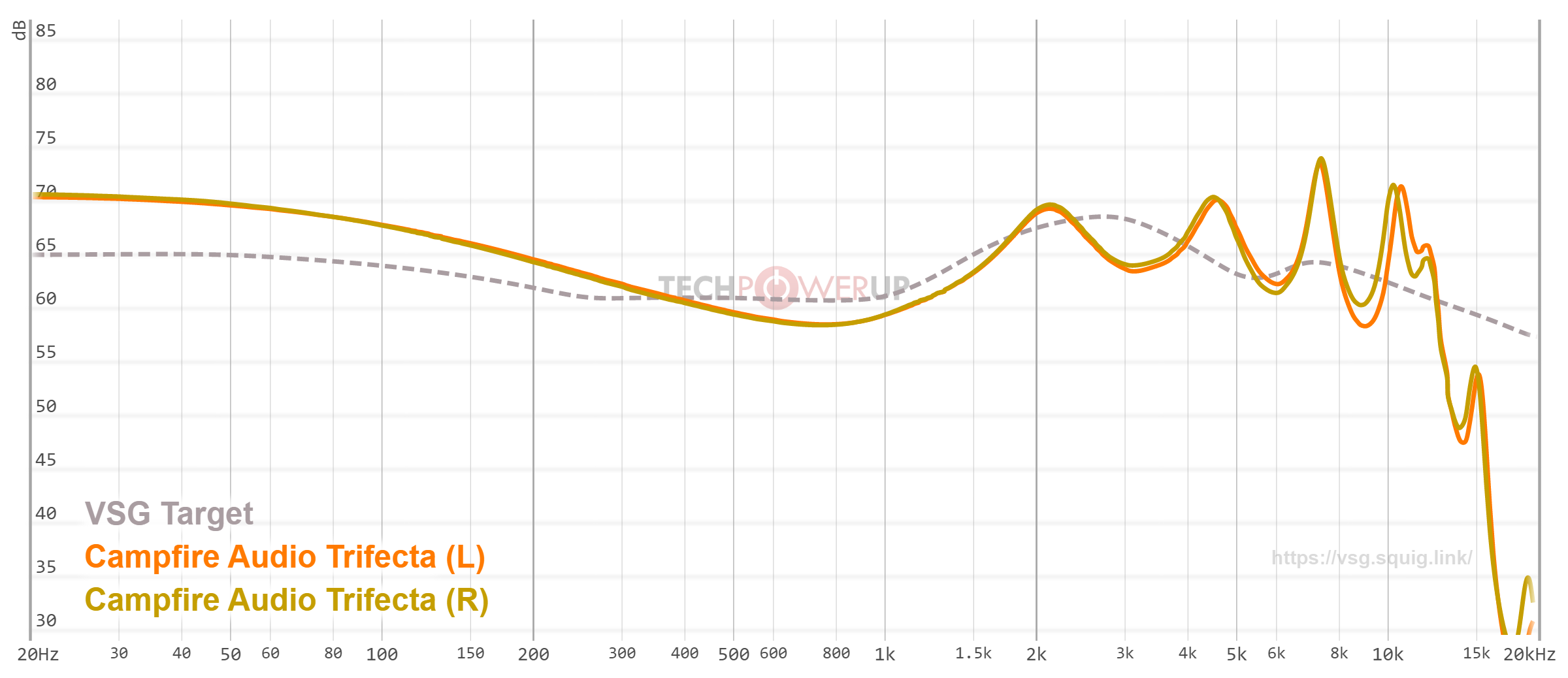 Campfire Audio New IEM release | Headphone Reviews and Discussion ...