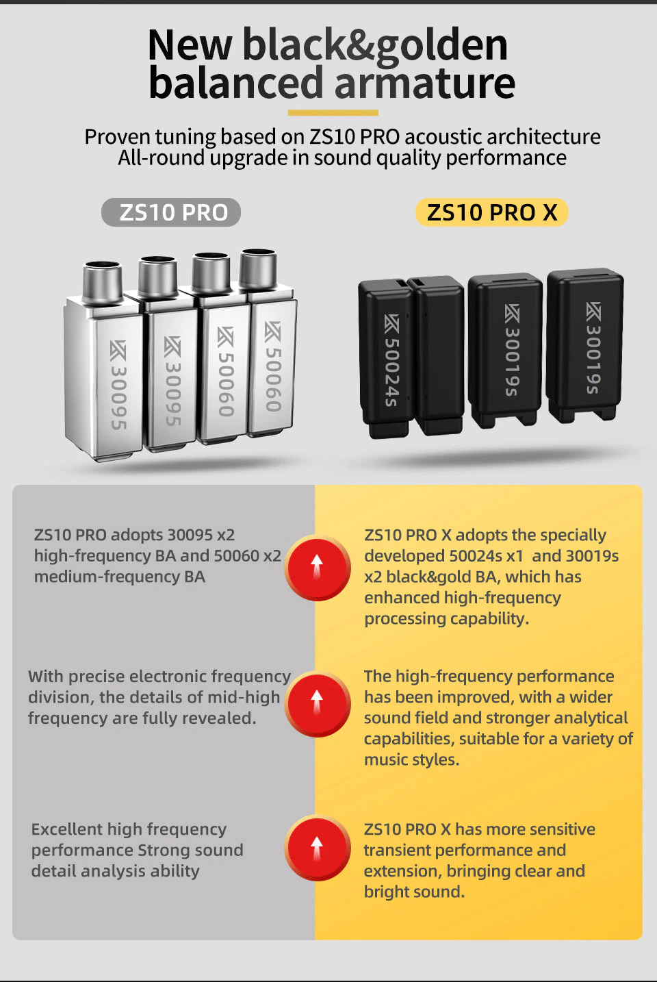 Knowledge Zenith (KZ) impressions thread | Page 4005 | Headphone ...