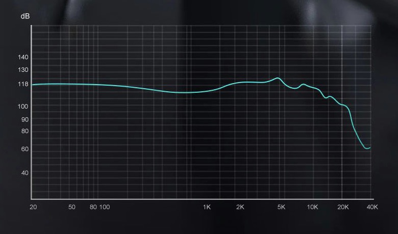 TRN ST5 Hybrid Universal IEM | Headphone Reviews and Discussion - Head ...
