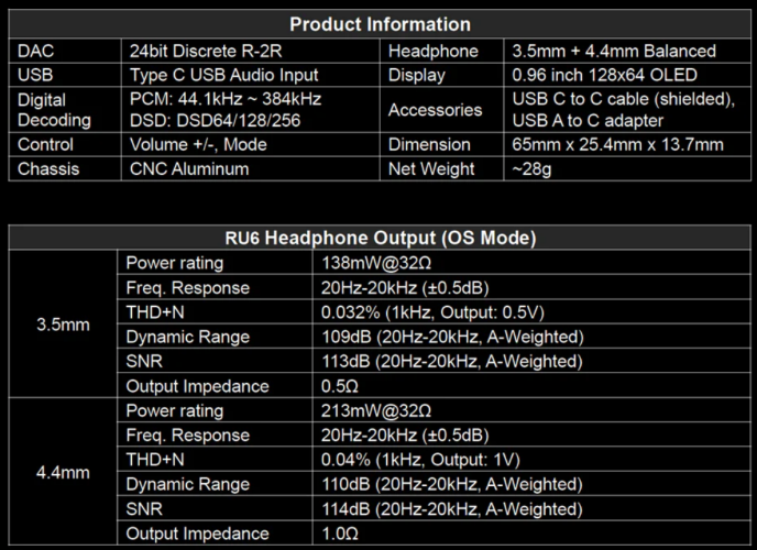 Sold: Cayin RU6. It's in great condition, comes with the original ...