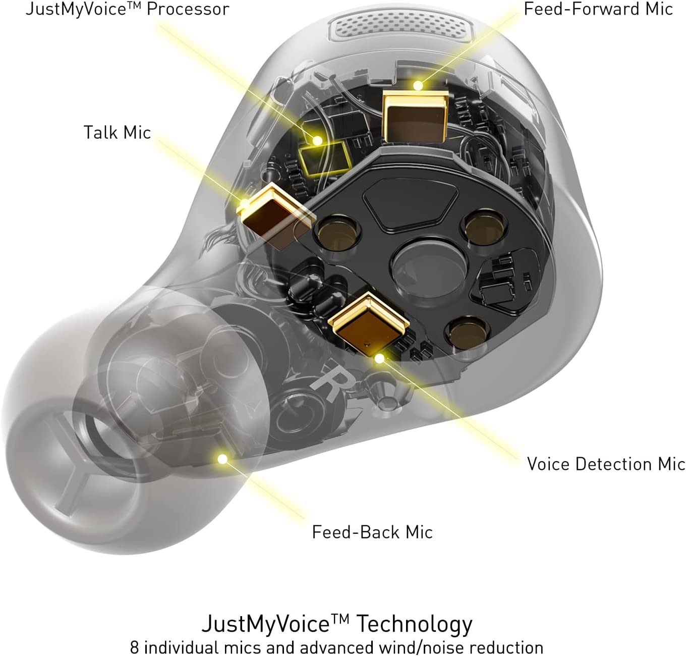 Closed: Technics EAH-AZ60 | Headphone Reviews and Discussion - Head-Fi.org