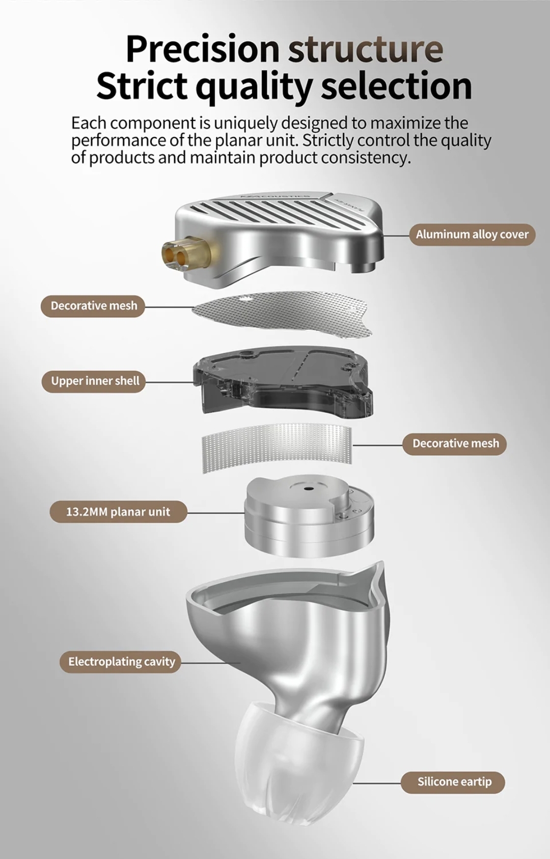 Knowledge Zenith (KZ) impressions thread | Headphone Reviews and ...