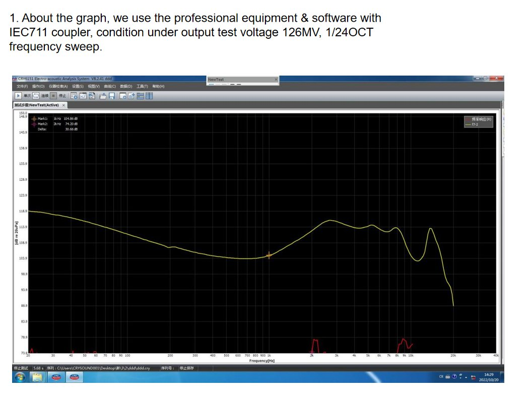 CCA in ear monitors Impressions Thread | Page 247 | Headphone Reviews ...