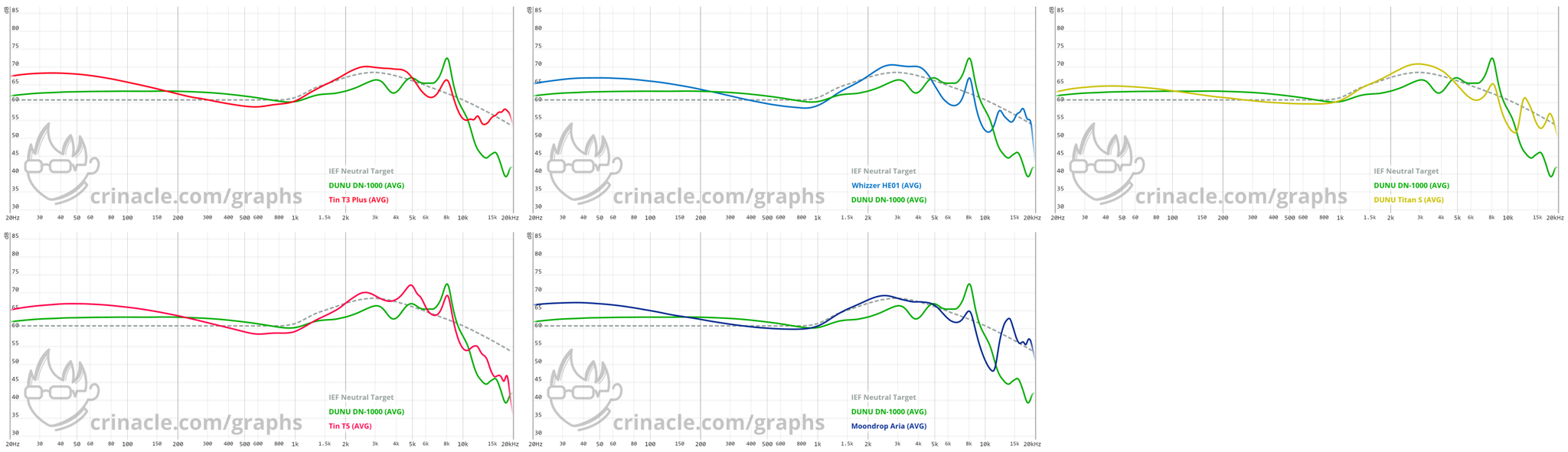 IEM Recommendation - Please Guide | Headphone Reviews and Discussion ...
