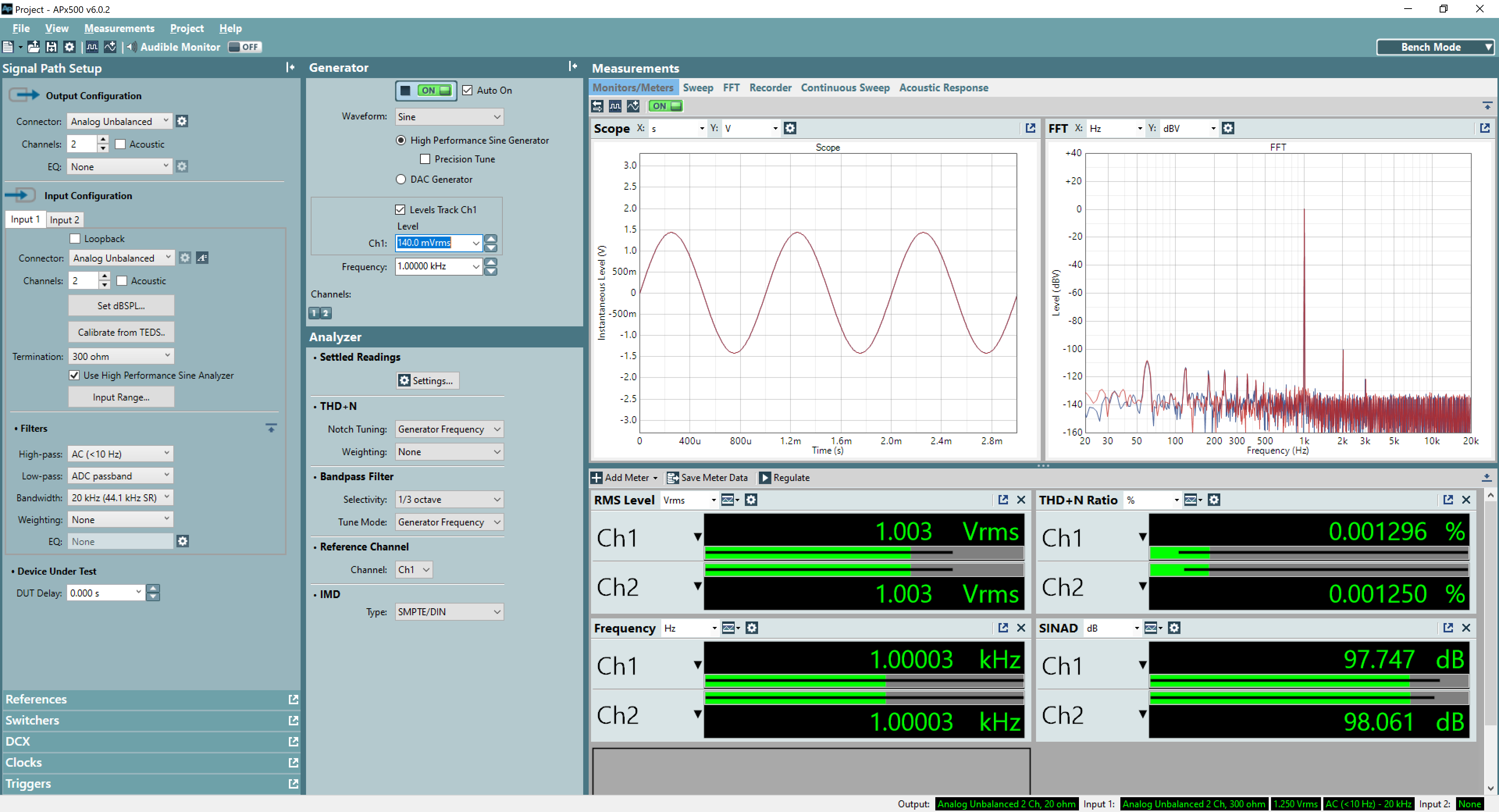 Schiit Happened: The Story of the World's Most Improbable Start-Up ...