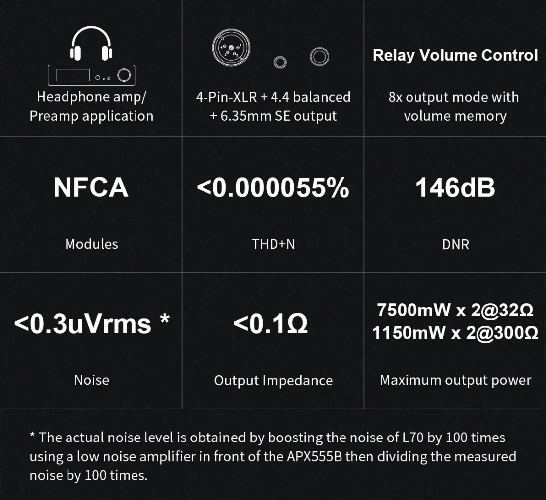 Topping E70 & L70 DAC/amp | Headphone Reviews and Discussion - Head-Fi.org
