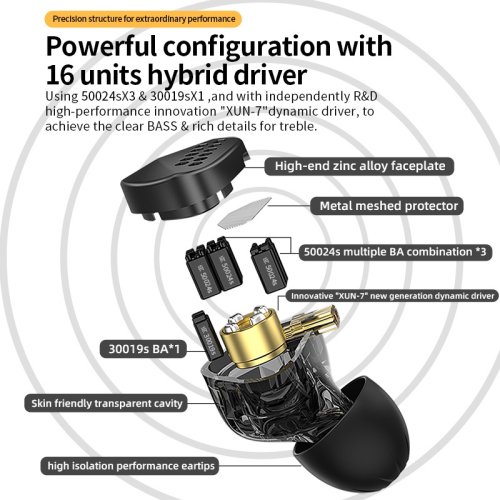 CCA HM20 1DD+7BAs IEM | Headphone Reviews and Discussion - Head-Fi.org