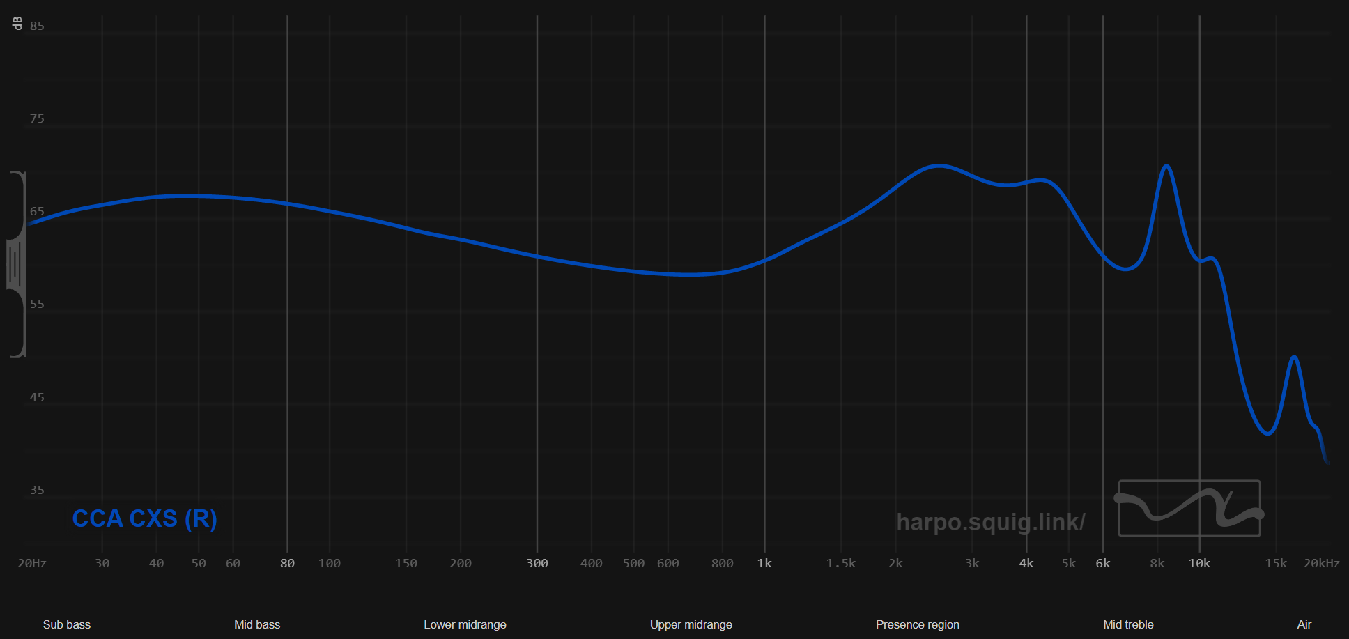 The discovery thread! | Page 4643 | Headphone Reviews and Discussion ...