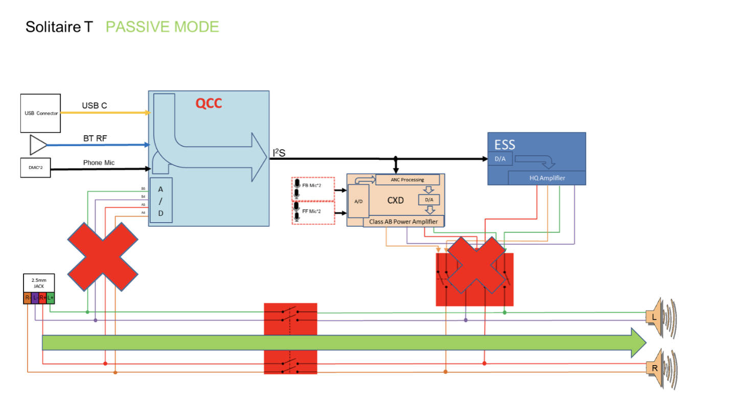T+A Solitaire T Wireless Headphone | Page 46 | Headphone Reviews and ...