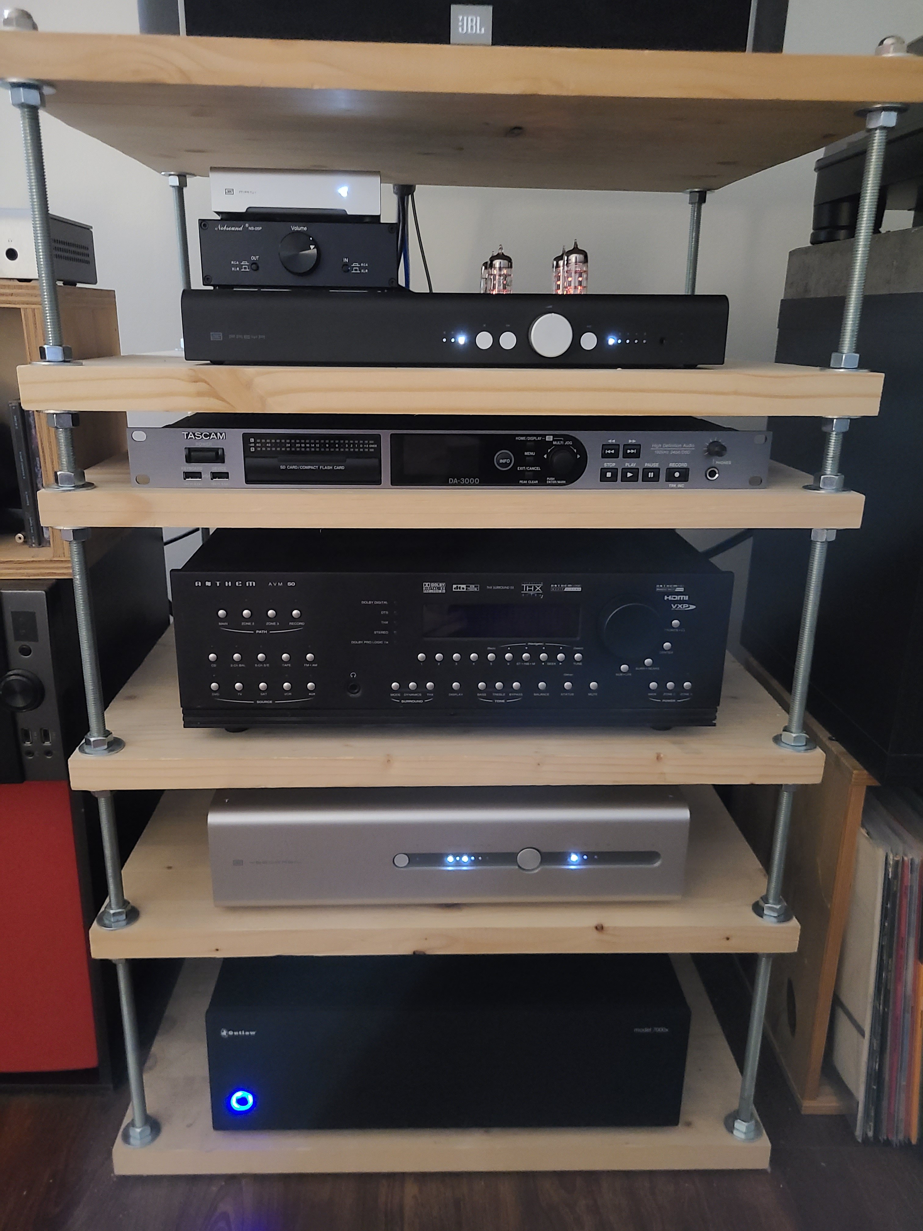 Show us your Head-Fi station at it's current state. No old pictures ...