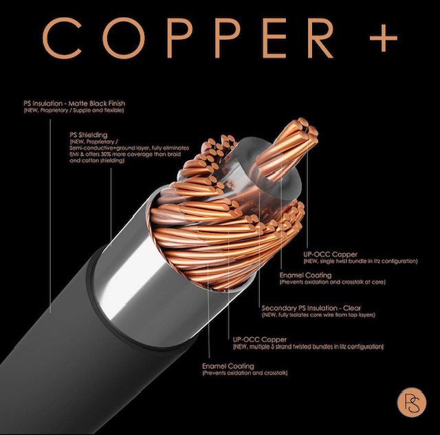 Join Plussound on a NA and EU Tour to Experience the Allegro and Our ...