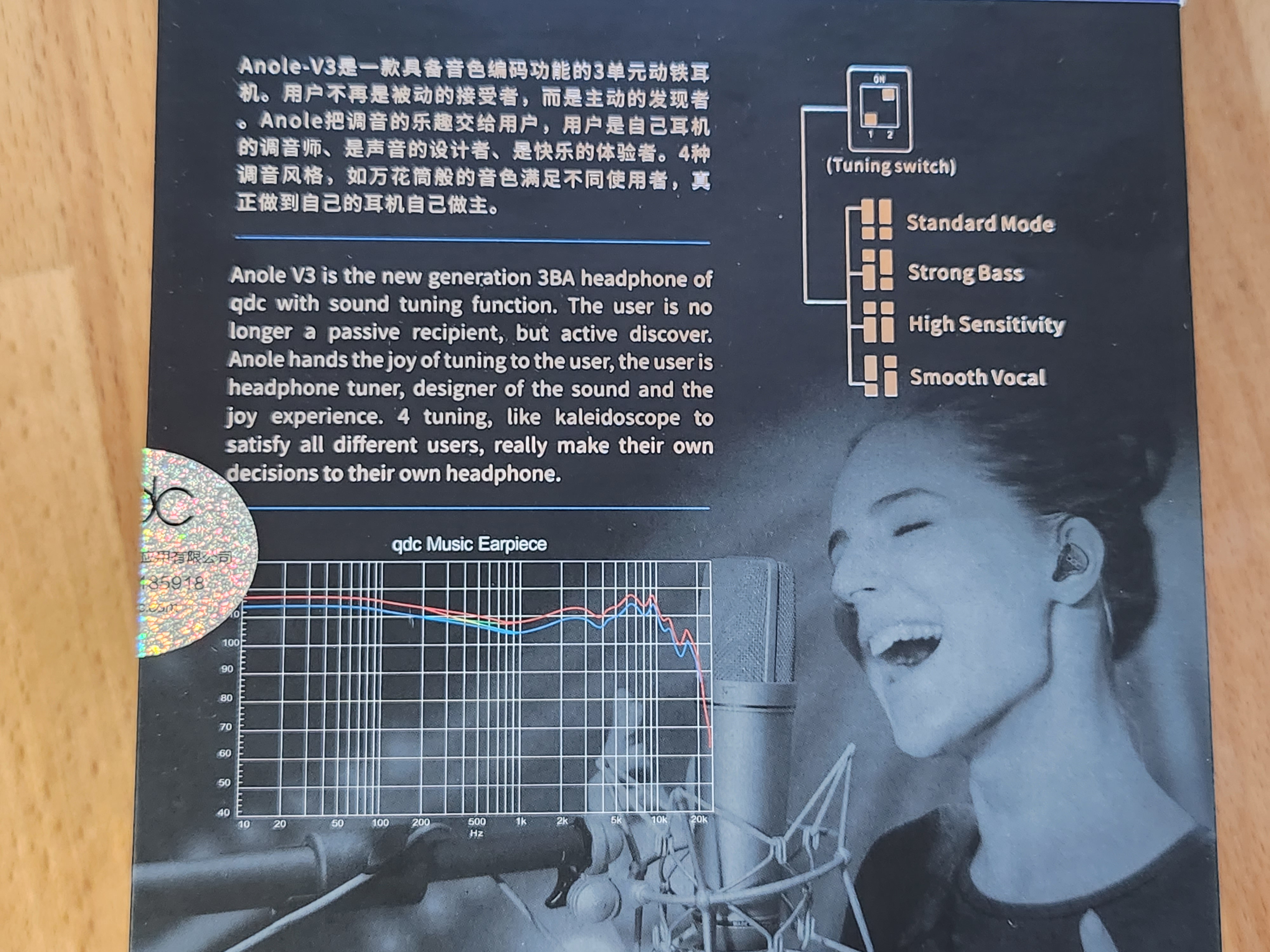 Sold: QDC Anole V3 II | Headphone Reviews and Discussion - Head-Fi.org