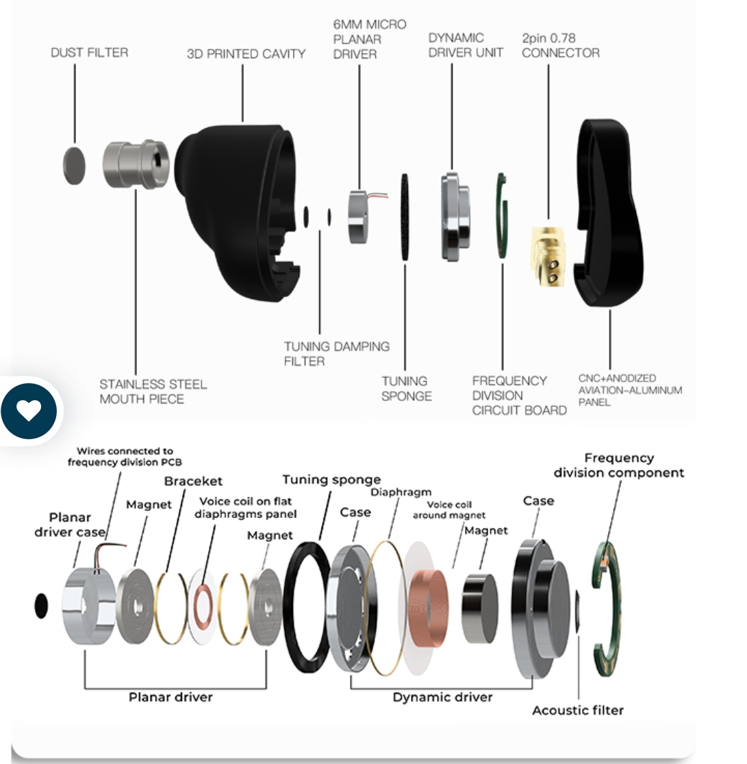SeeAudio Rinko Discussion and Impressions Thread | Page 3 | Headphone ...