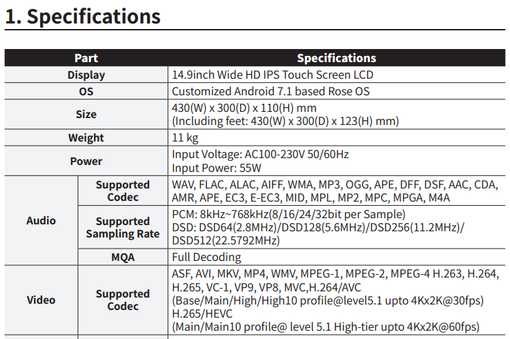 SACD (DSD) over HDMI (not i2s) | Headphone Reviews and Discussion ...