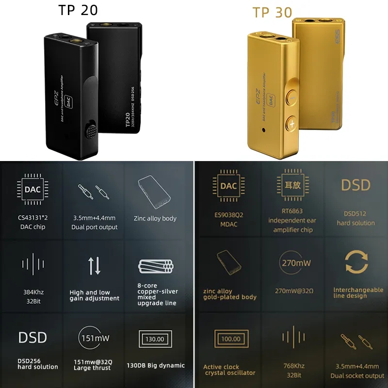 USB-C to 3.5mm adapters (DAC) - Let's find the best | Page 324 ...