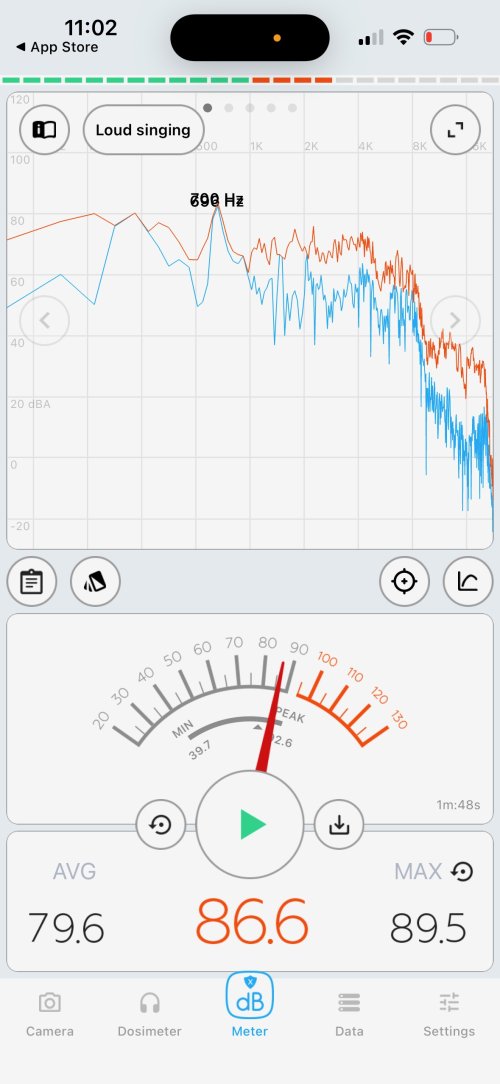 Focal Utopia 2022 Review, Measurements | Headphone Reviews and ...
