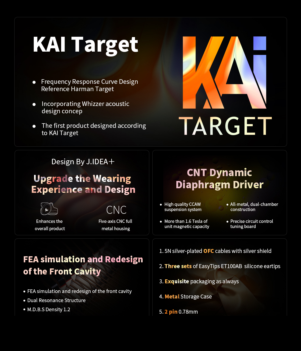 Whizzer Kylin HE10 | Headphone Reviews and Discussion - Head-Fi.org