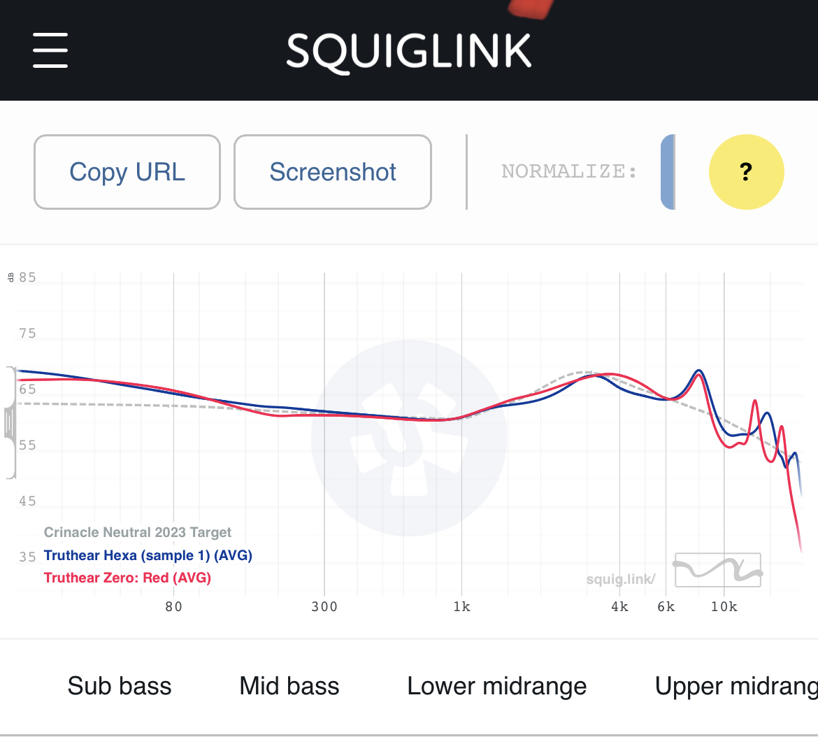 Truthear Impressions/Discussion | Page 10 | Headphone Reviews and ...