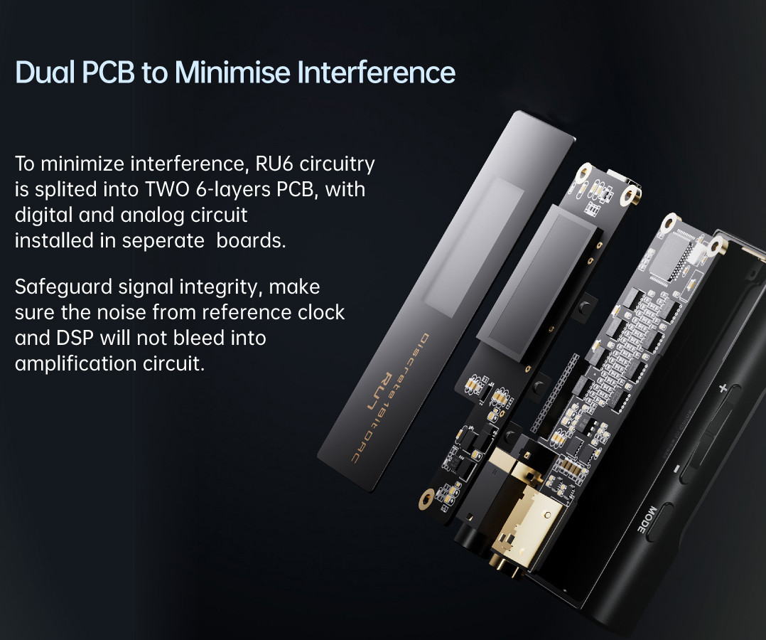 Cayin RU7 | Headphone Reviews and Discussion - Head-Fi.org